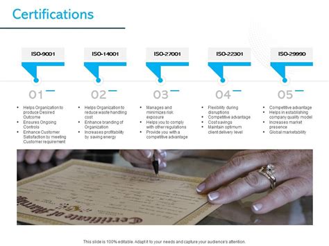 Certifications Organization Ppt Powerpoint Presentation Designs Powerpoint Slide Clipart