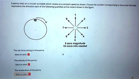 Solved A Penny Rests On A Circular Turntable Which Rotates At A Constant Speed As Shown Choose