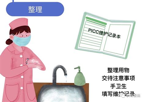 Picc维护流程图 饭饭茄子 站酷zcool