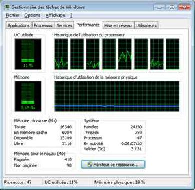 CPU Cores Load With Pthreads Download Scientific Diagram