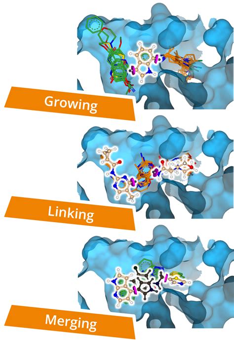Fbdd Fragment Based Drug Design • Biosolveit