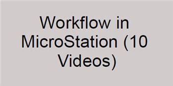 User Success Onboarding And Adoption MicroStation Communities