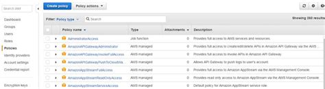 Data Tech Way Update Security Groups Automatically Using Aws Lambda