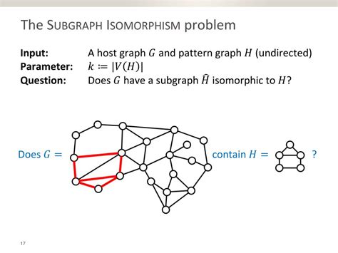 Ppt Parameterized Algorithms Randomized Techniques Powerpoint