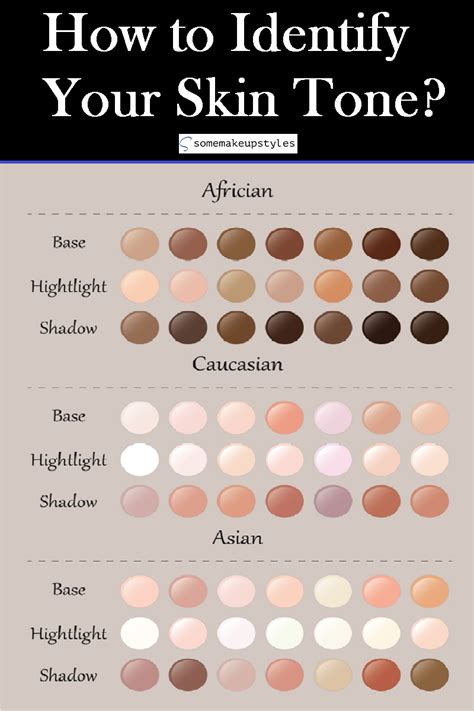 Words Used To Describe Really Pale Skin Neveah Has Barrera