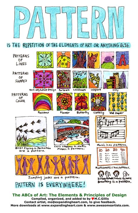 Pattern Ms Weeyas Art Class