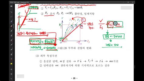 전기기기 직류기 12강직류발전기 특성 분권 직권 발전기 Youtube