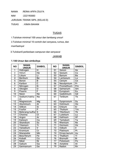 Reina Afifa Zulfa Kimia Bahan Pdf