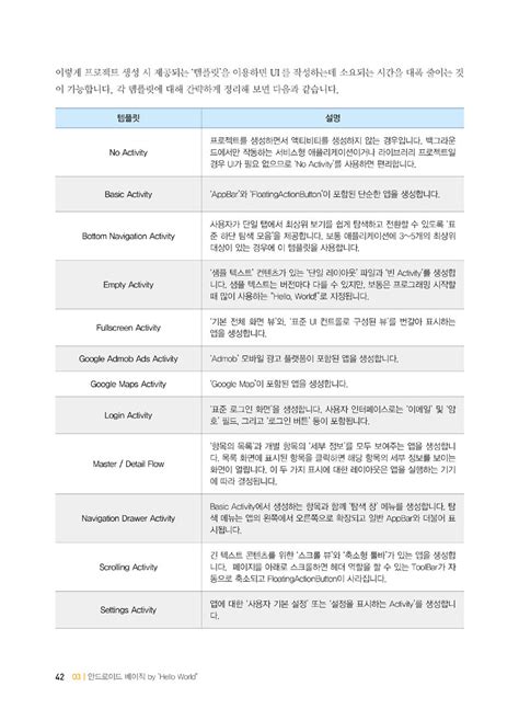 알라딘 미리보기 애프터스킬 안드로이드 With Kotlin 앱 프로그래밍 가이드