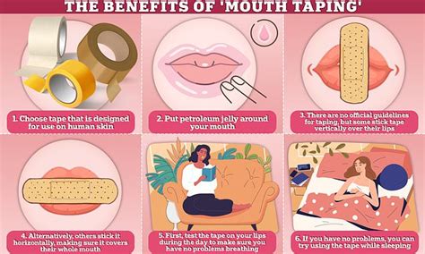 Mouth Taping Is The Wellness Technique Loved By Julia Bradbury And