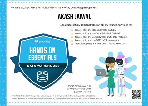 akash jaiwal on linkedin snowflake data dataengineering technology bigdata datamining…