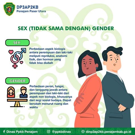Sex Tidak Sama Dengan Gender Hello Borneo