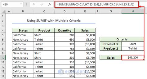 Using The Excel Sumifs Function With Multiple Criteria 5 Examples Exceldemy