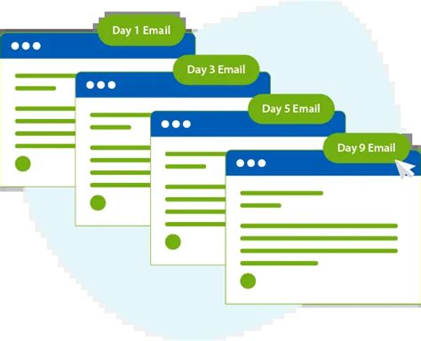 Sales Automation Sales Lead Automation