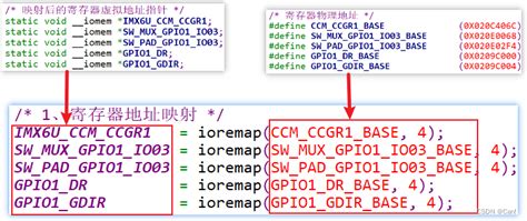 Linux新型字符设备驱动五种框架linux新驱动框架 Csdn博客 Linux新型字符设备驱动五种框架linux新驱动框架 Csdn博客