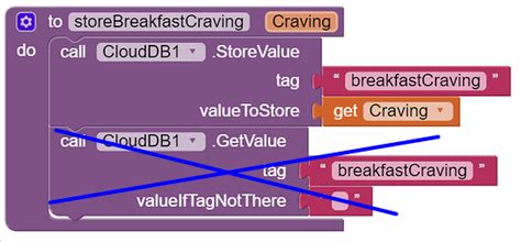 Clouddb Outputing All Values Instead Of The Image Pressed Before 14 By Chrisward Mit App