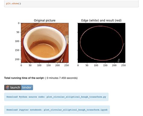 Sphinx Gallery Issues Issue Scikit Image Scikit Image Github