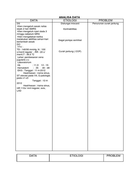 Analisa Data Chf Pdf