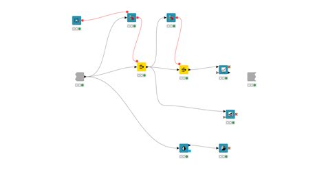 00dataappvisualanalysisofsalesdata2 Knime Community Hub