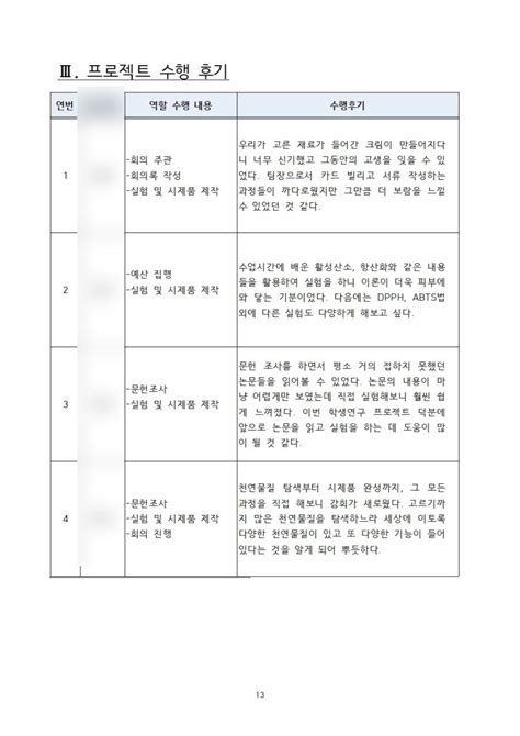 캡스톤디자인 보고서 시보드