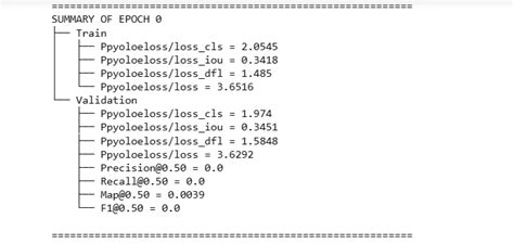Parking Space Detection With Pytorch And Supergradients