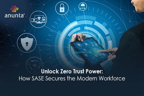 Sase And Zero Trust Security For Enterprises