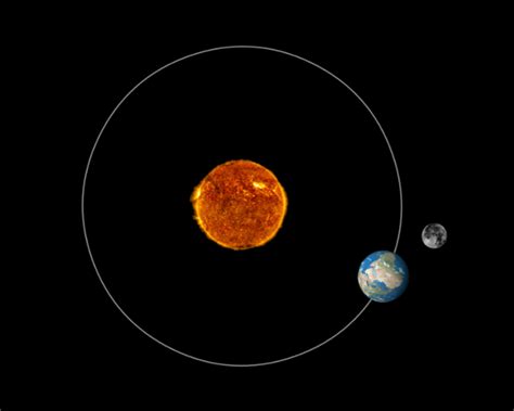 Css 3 Apprenez à Utiliser La Propriété Animate