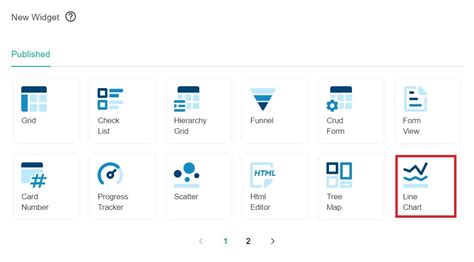 Creating The Line Chart And Stacked Line Widgets Mspbotsai