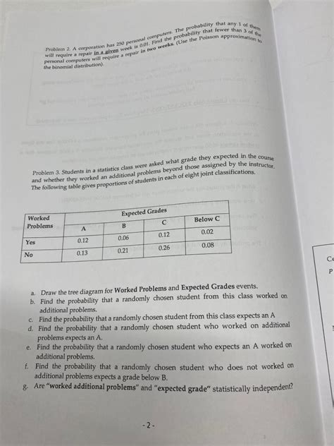 Solved Problem 2 A Corporation Has 250 Personal Computers
