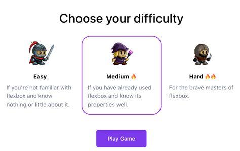 Aprende Css Jugando En Coding Fantasy Cherryhoney