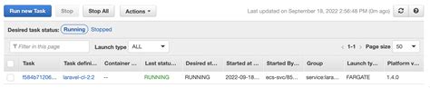 Deploy Laravel Project To Aws Ecs Fargate