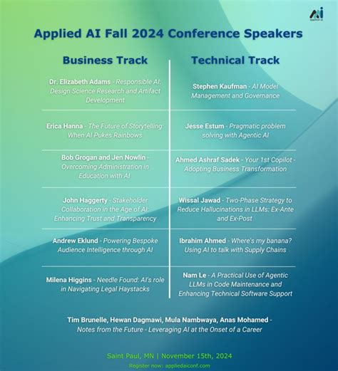 Microsoftcopilot Ai M365copilot Appliedai Aiconference Businesstransformation