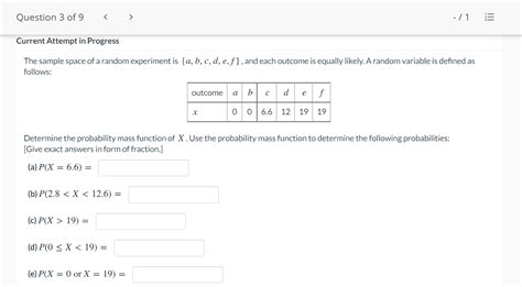 Solved The Sample Space Of A Random Experiment Is