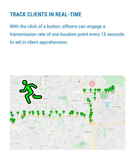Scram Gps Total Court Services Ignition Interlock Electronic