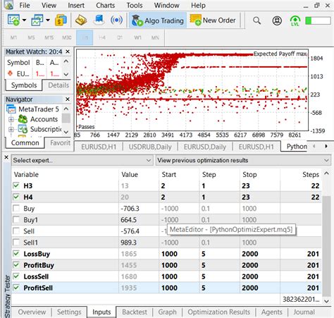 Practical Application Of Neural Networks In Trading Python Part I Mql5 Articles