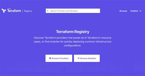 30 Best Terraform Interview Questions To Master 2024