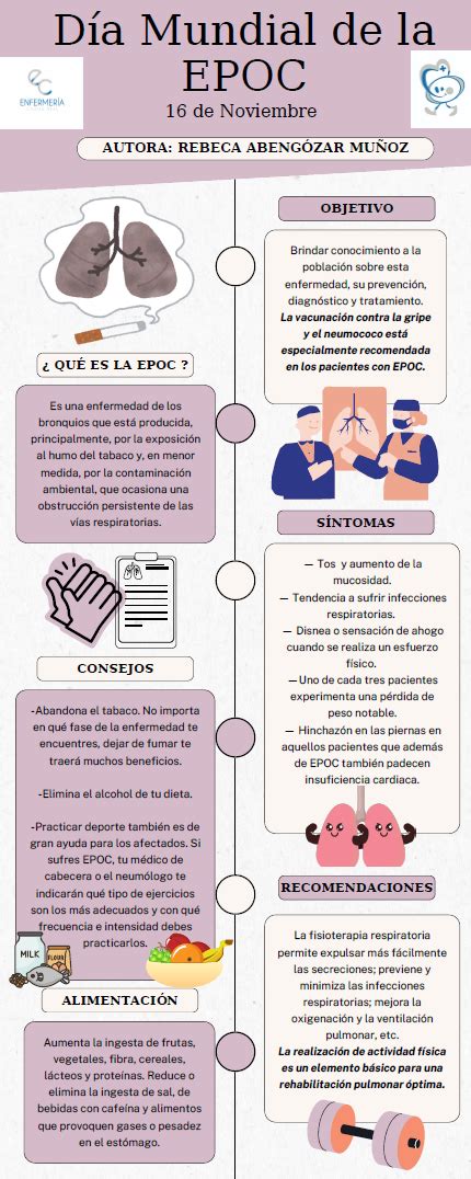 16 De Noviembre Día Mundial De La Epoc”