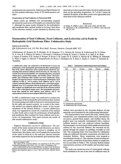 Pdf Enumeration Of Total Coliforms Fecal Coliforms And Escherichia Coli In Foods By