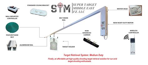 Target Retrieval System Precision And Efficiency For Your Needs