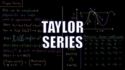 Cc Where Do Taylor Series Come From And Why Do We Learn About Them