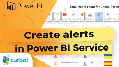Create Alerts In Power Bi Service Youtube