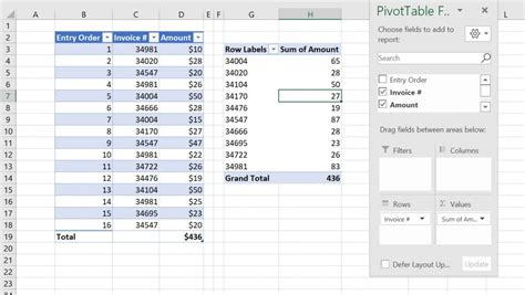How To Show Details In A Grouped Pivottable In Microsoft Excel