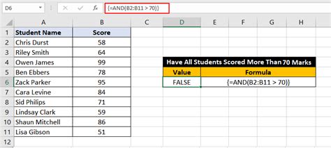 Excel AND Function How To Use