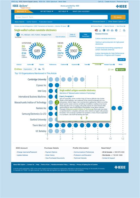Darian Oreilly Data Visualization In Semantic Search