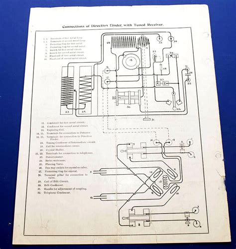 Marconi UK Electronics