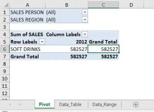Change Data Source In Pivot Table A Quick Guide MyExcelOnline