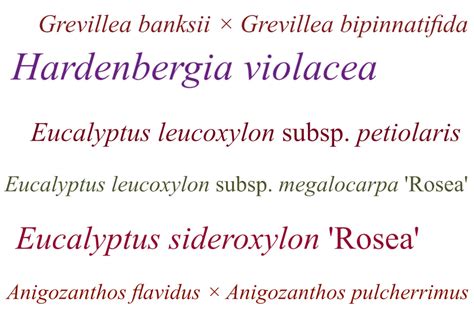Scientific Binomial Names