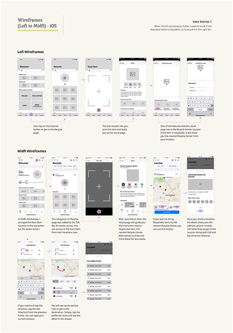 rethnk recycling app project for ios and android images behance