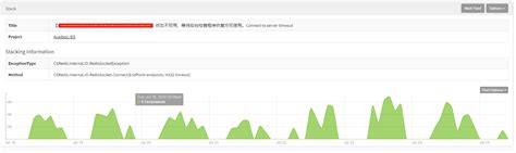 355版本隔一段时间报 Timeout · Issue 305 · 2881099csredis · Github