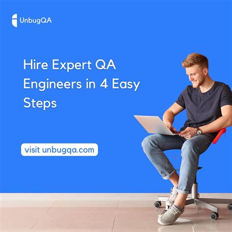 Unbugqa Get An Expert Qa Engineer From Anywhere In The